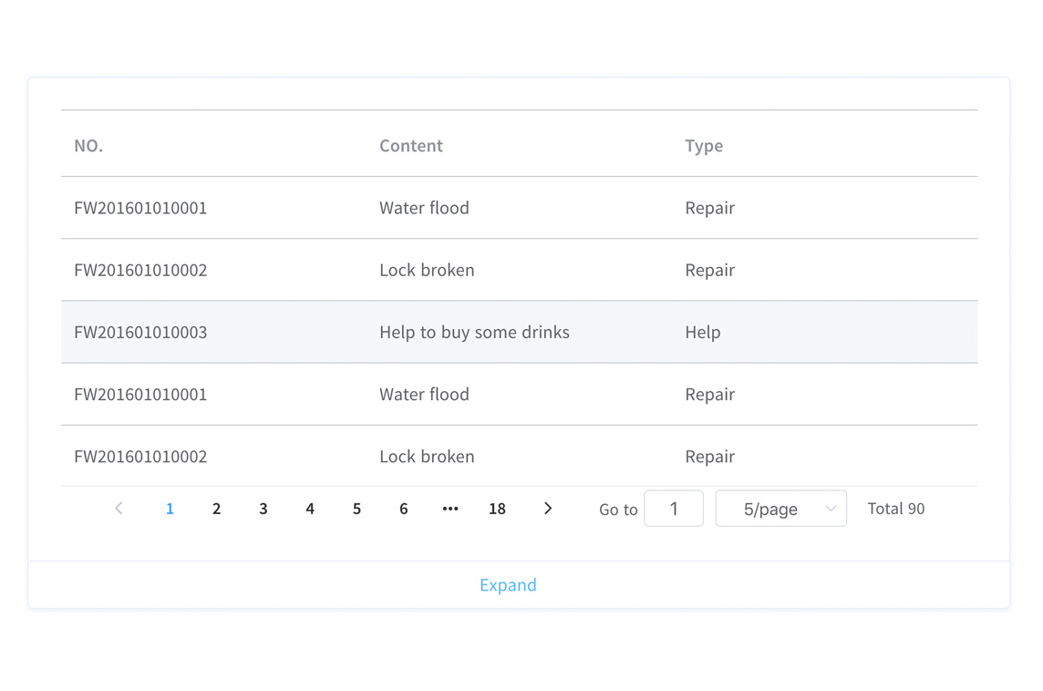 Vue Data Tables Made With Vue js