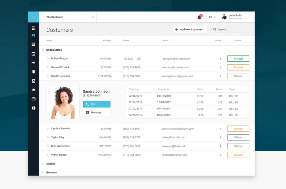 Github Devexpressdevextremereacttemplate Responsive